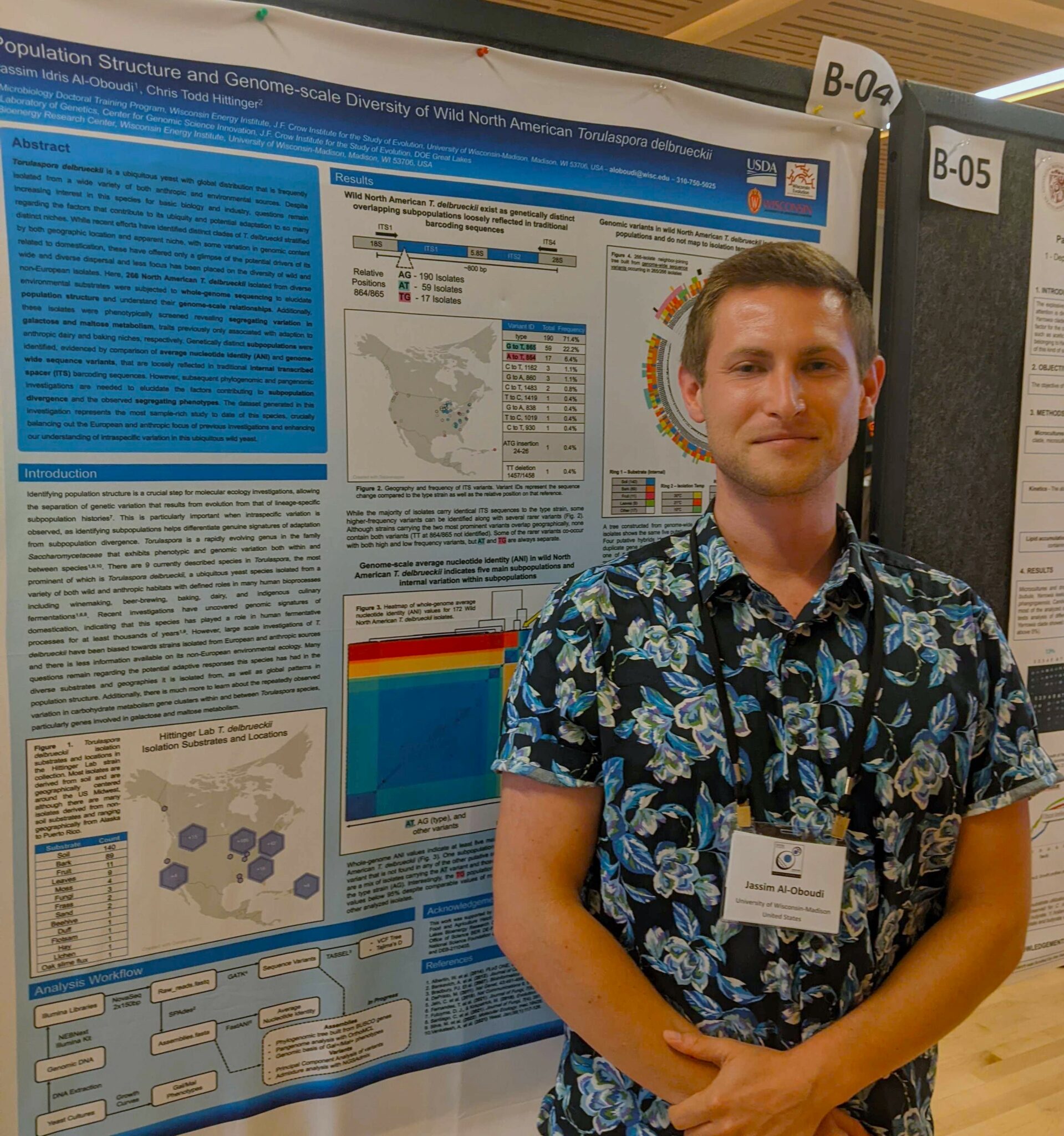 FEMS Yeast Research Poster Prize: Jassim Al-Oboudi - FEMS
