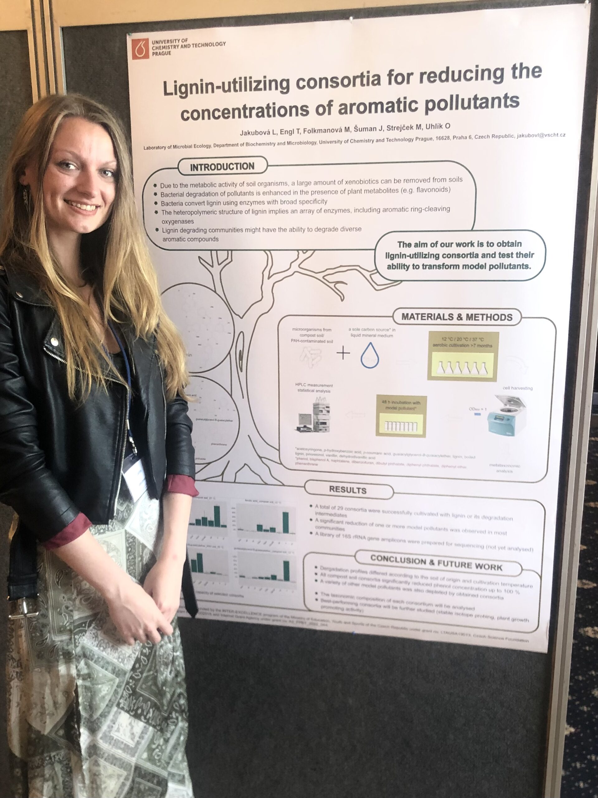 FEMS Microbiology Ecology Poster Prize: Lýdie Jakubová - FEMS
