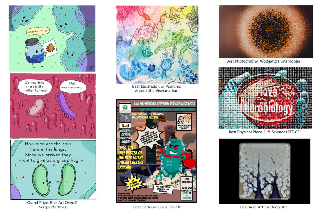 And The Winners of #MicrobeArt2022 Are... - FEMS