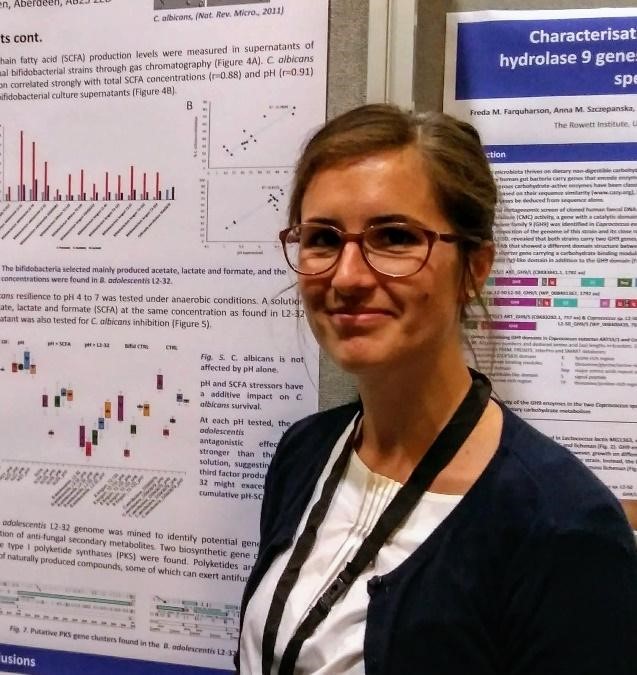 How fecal bifidobacteria inhibit pathogenic Candida albicans
