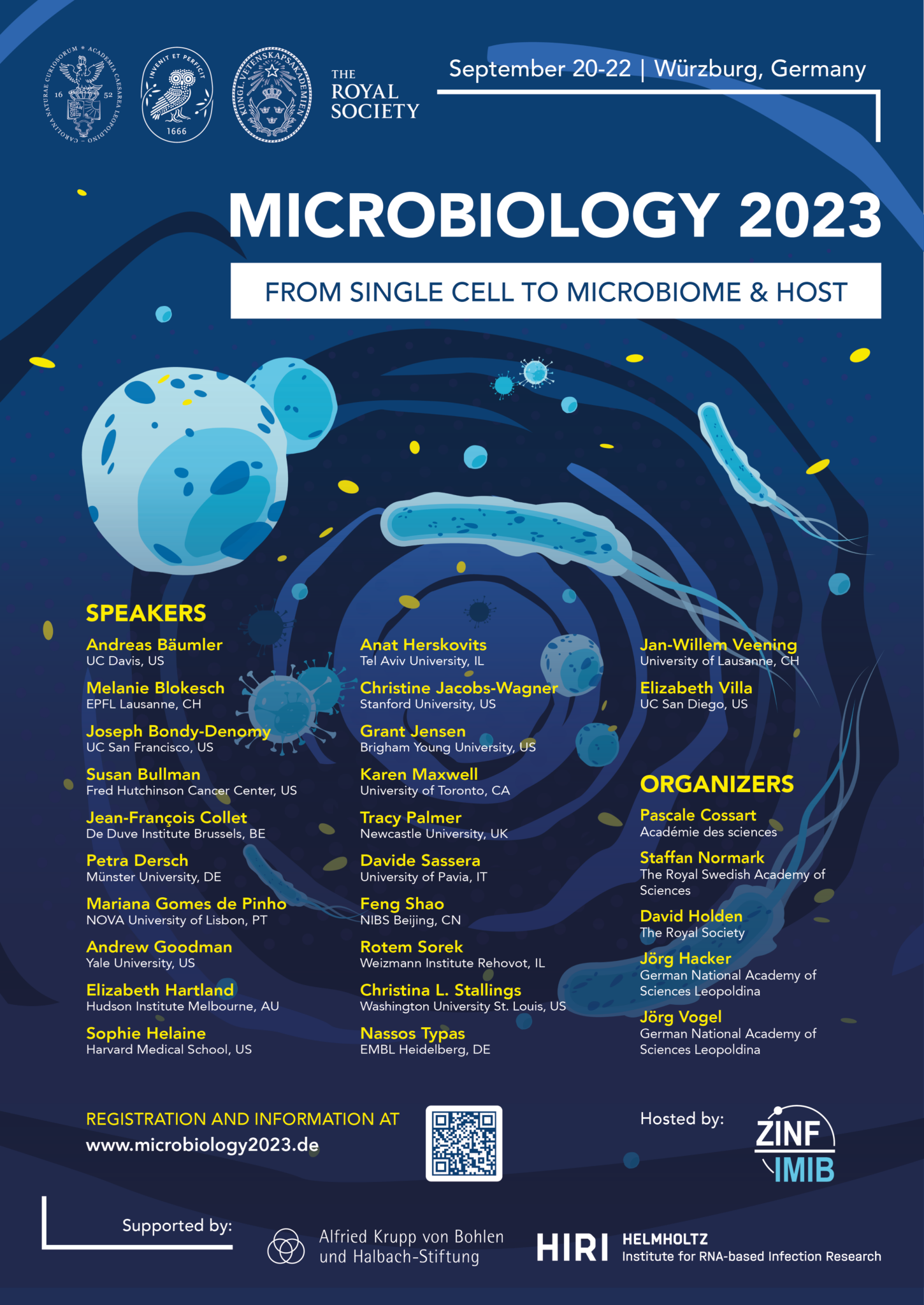 Microbiology 2023: from single cell to microbiome and host - FEMS